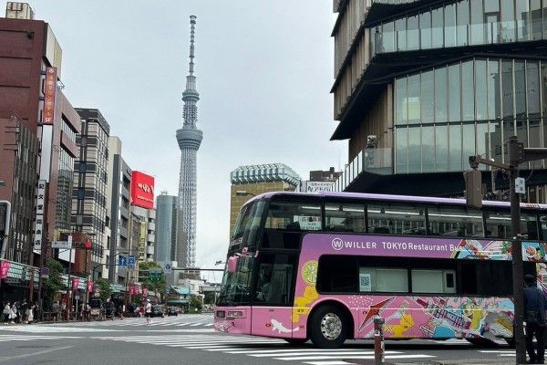 スカイツリー 車窓から雷門